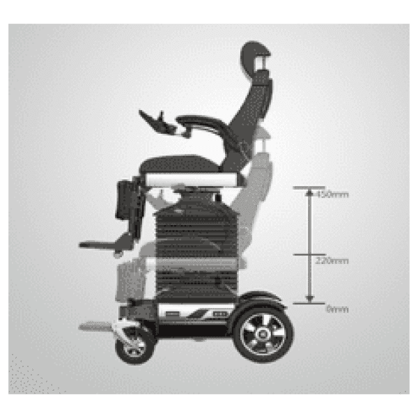 No.1 Best Standing Electric Wheelchair with Rotating Seat