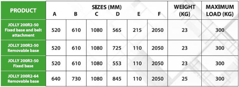 Jolly Removable Ramp For Ambulance In UAE - Gilani Mobility