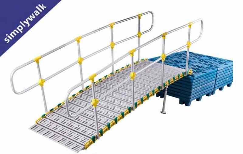 LY-36 D Series Aluminum Rolling Ramp - Gilani Mobility