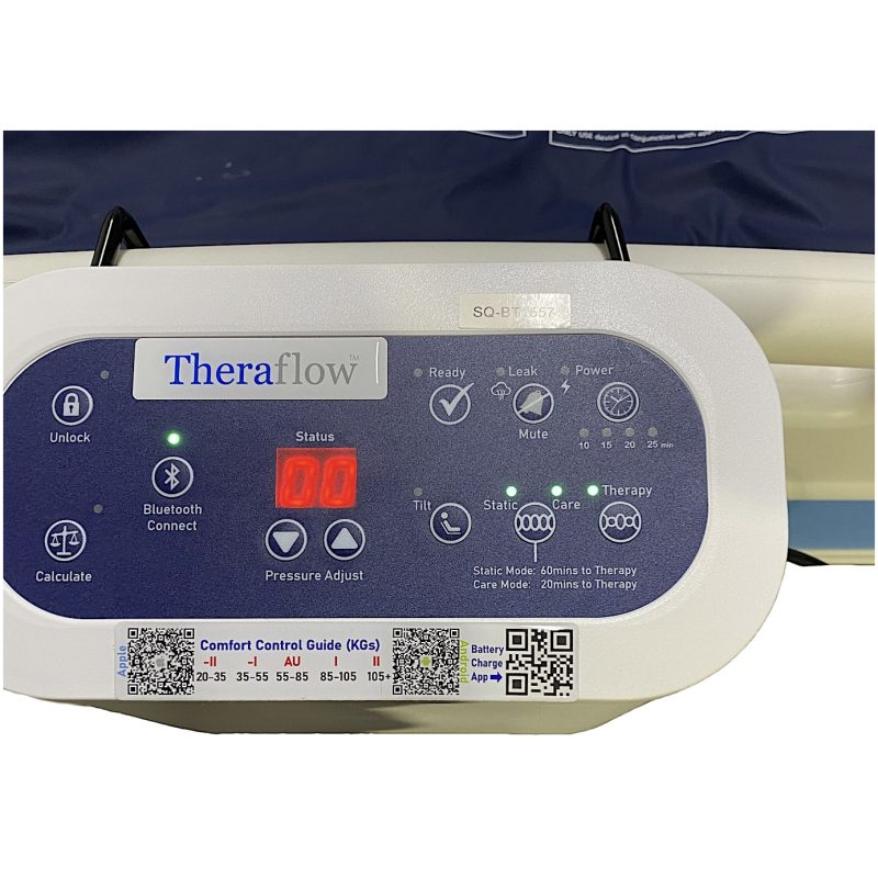 Theraflow 8 Air Alternating Mattress: Active Air Support For Maximum Comfort And Therapy